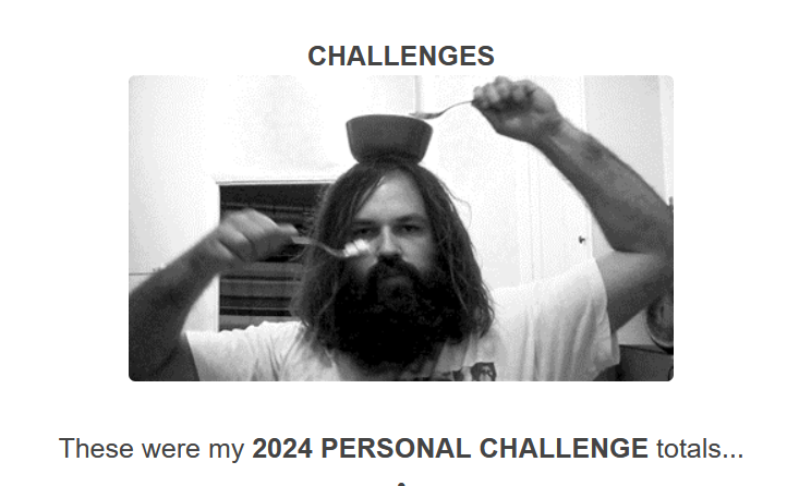 My update for: LaLa in the Library Challenge 2024 – Cover to Cover